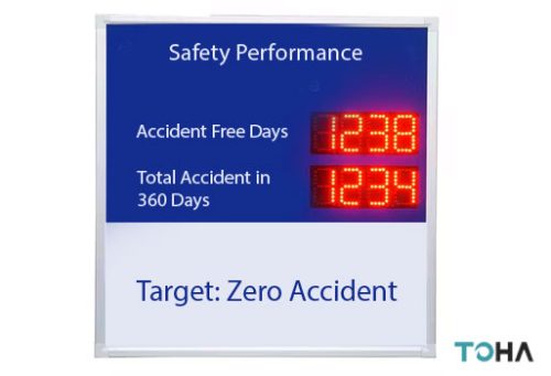 Safety Statistic LED Board