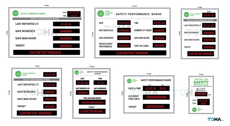 Safety Statistic LED Board