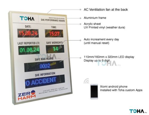 Safety Statistic LED Board