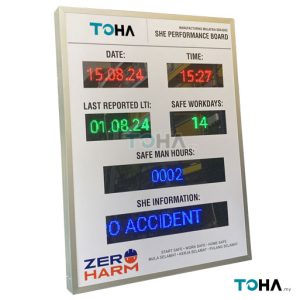 Safety Statistic LED Board