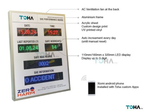 Safety Statistic LED Board