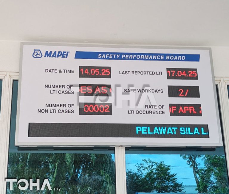 Safety Statistic LED Board